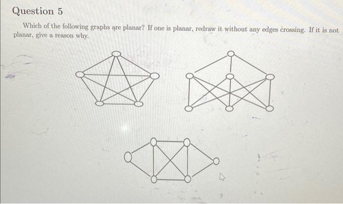 Solved Question 5 Which of the following graphs are planar? | Chegg.com