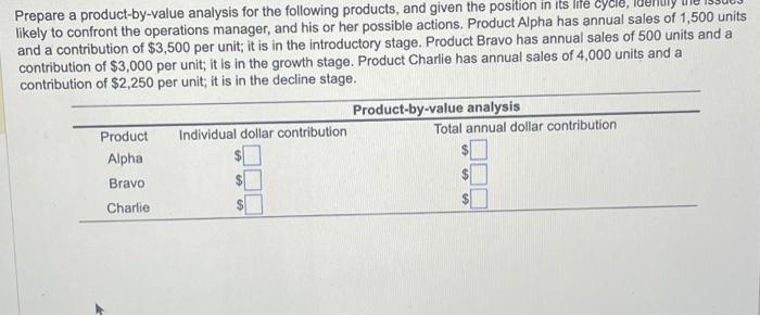 Solved Prepare a product-by-value analysis for the following | Chegg.com