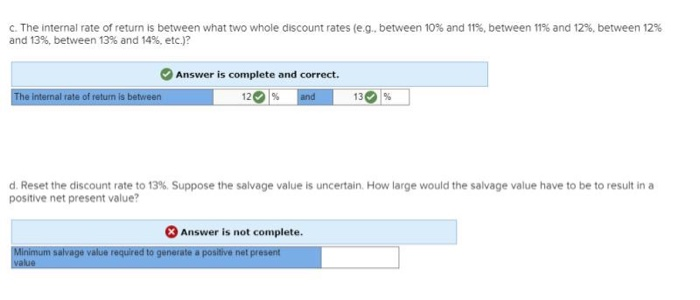 Solved 1 Chapter 12: Applying Excel 3 Data 4 Example E 5 | Chegg.com