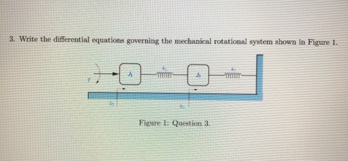 Solved 3. Write the differential equations governing the | Chegg.com