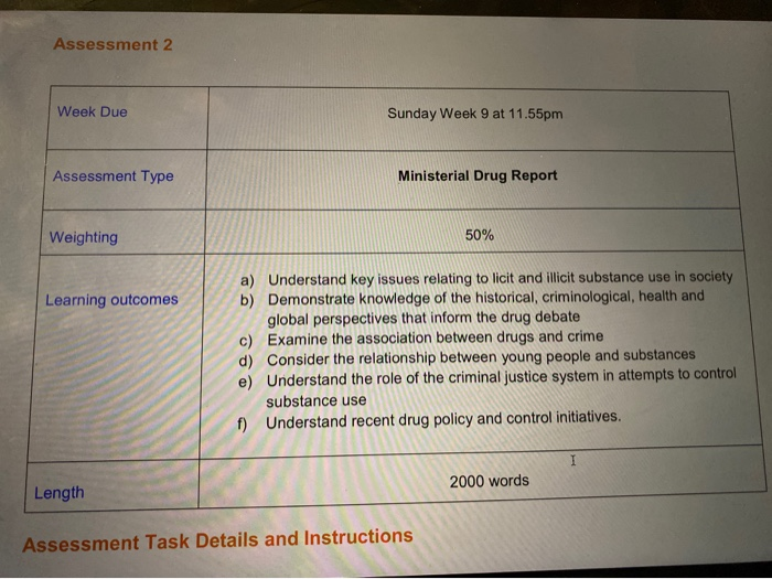 Assessment 2 Week Due Sunday Week 9 at 11.55pm | Chegg.com
