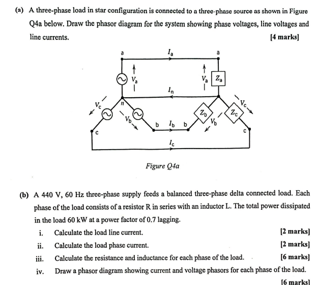 (a) ﻿A three-phase load in star configuration is | Chegg.com