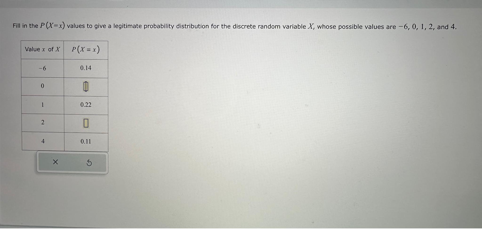 Solved Fill in the P(x=x) ﻿values to give a legitimate | Chegg.com