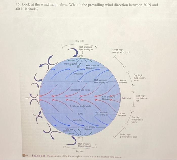 Solved 15. Look at the wind map below. What is the | Chegg.com