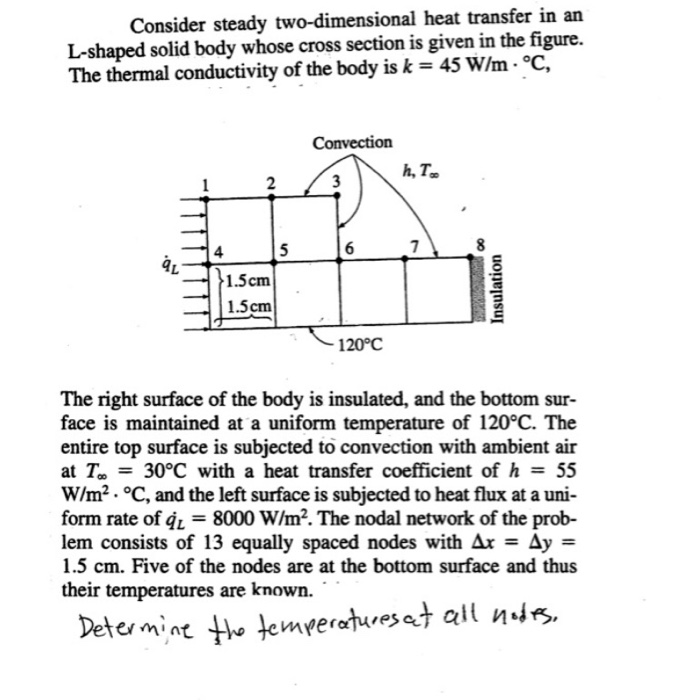Solved Consider steady two-dimensional heat transfer in an | Chegg.com