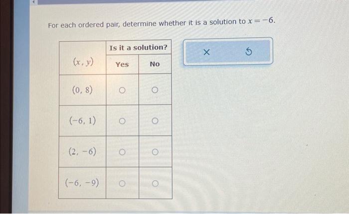 Solved For each ordered pair, determine whether it is a | Chegg.com