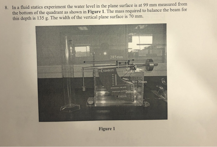 Solved 8. In a fluid statics experiment the water level in | Chegg.com