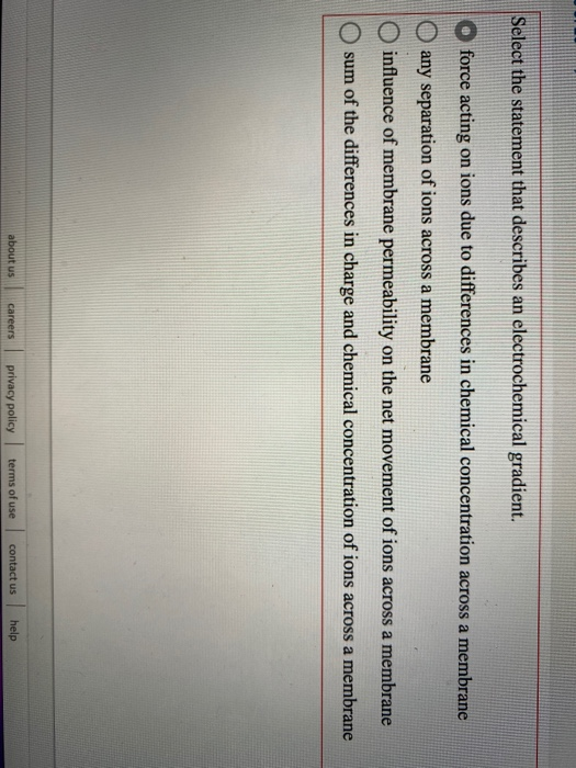 Select the mechanism by which cocaine overstimulates | Chegg.com