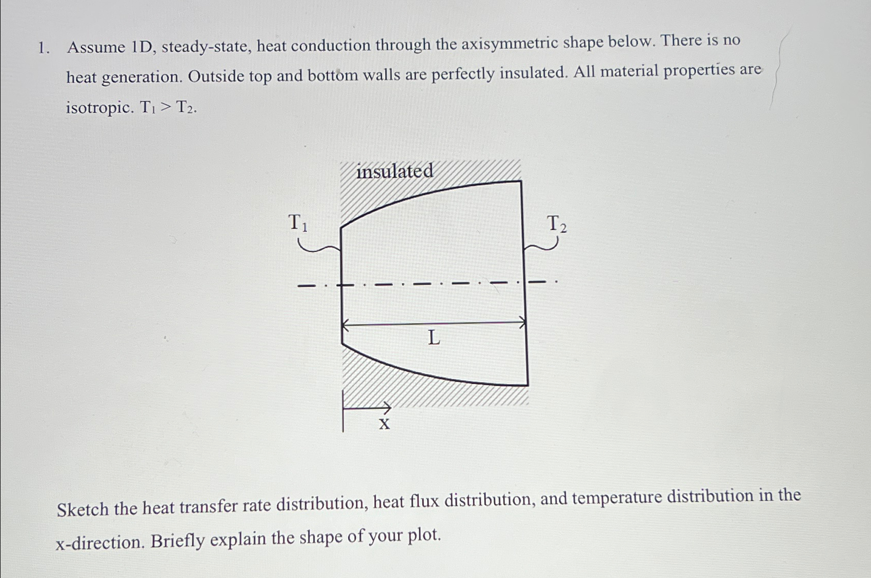 Assume 1d ﻿steady State Heat Conduction Through The