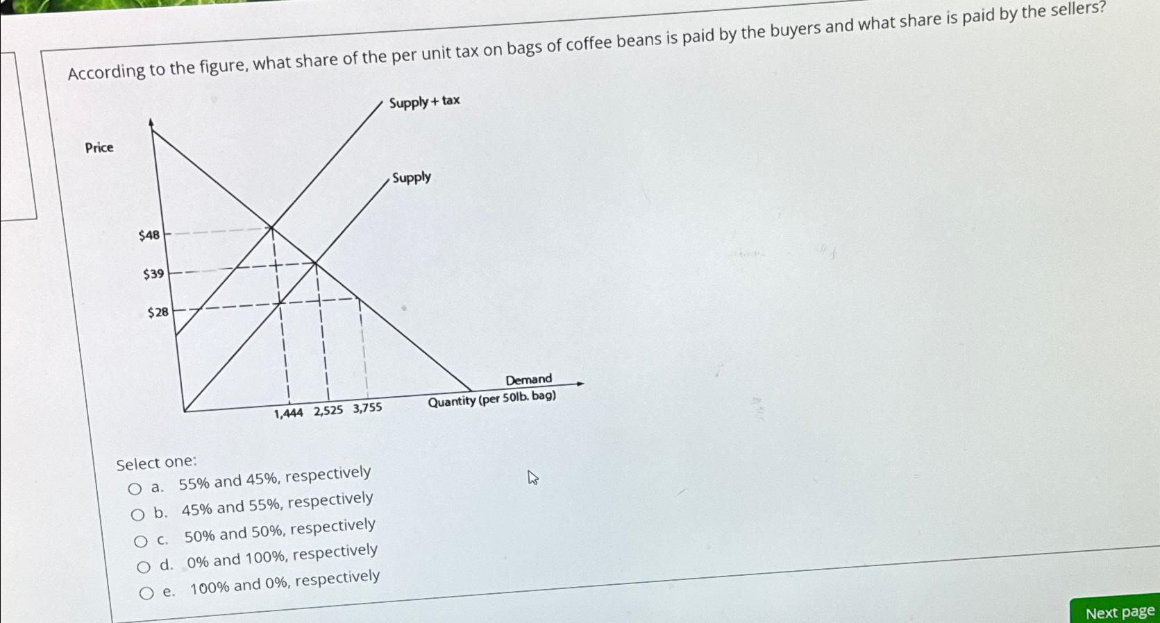 Solved According to the figure, what share of the per unit | Chegg.com