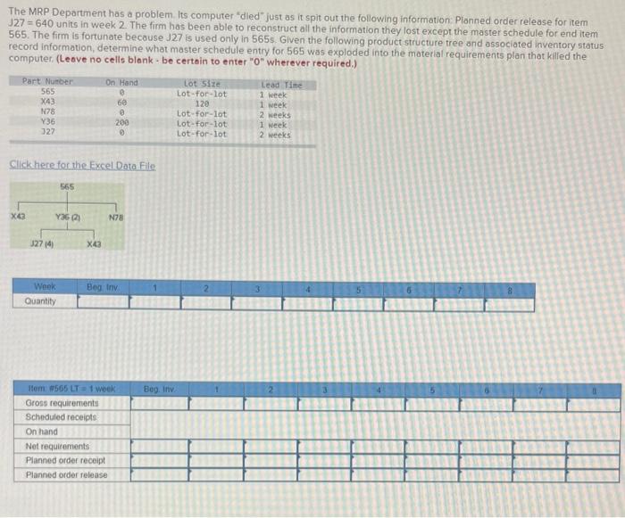 Solved The MRP Department has a problem. Its computer "died" | Chegg.com