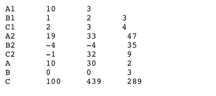 Solved Problem 1 1 Write A Class Named Point The Class 7231