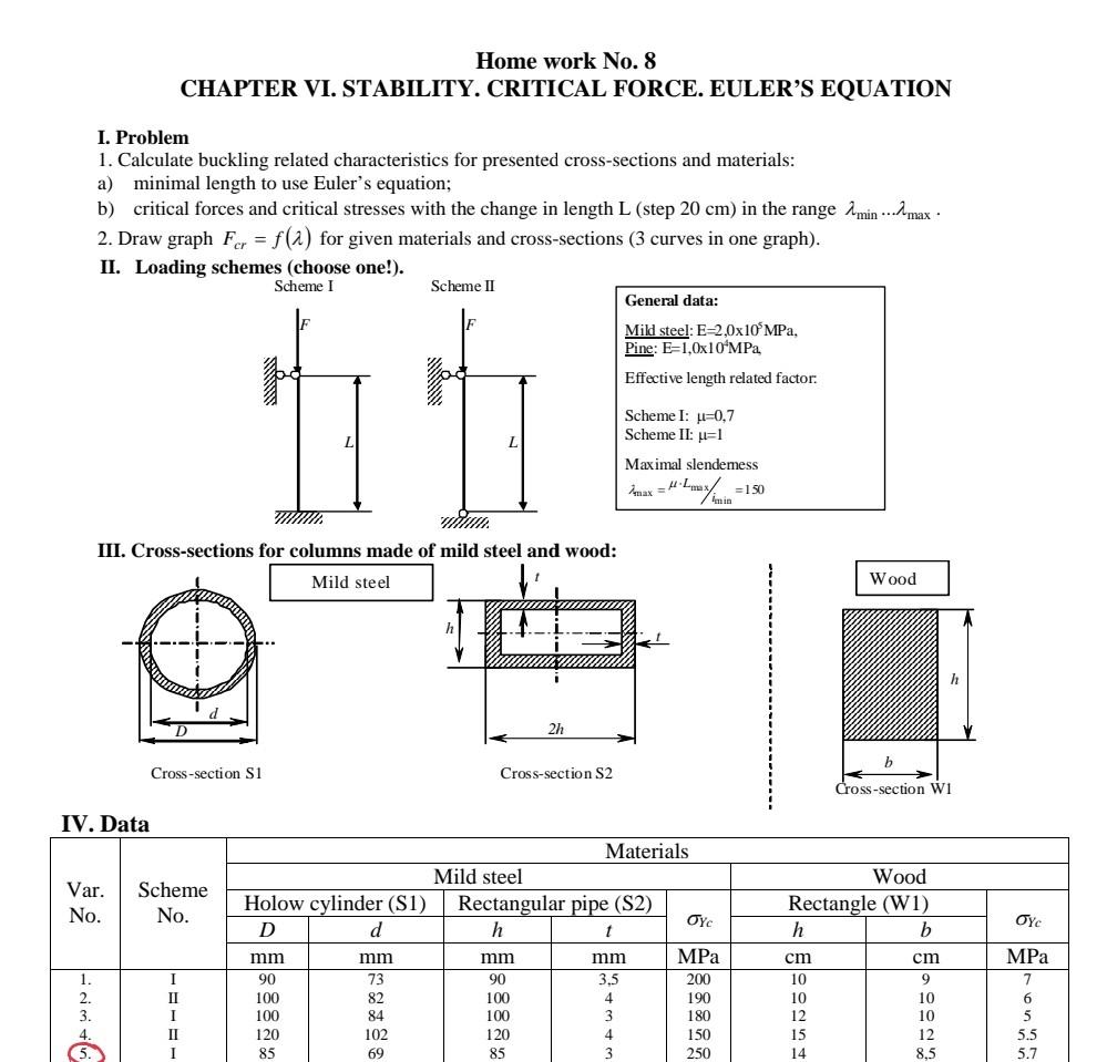 Solved Solve only for variant (5) from step one. Do not post | Chegg.com