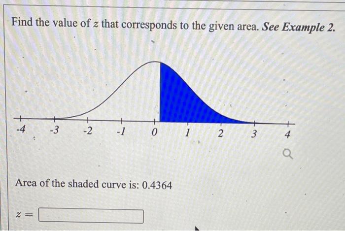 Solved Find the value of z that corresponds to the given | Chegg.com