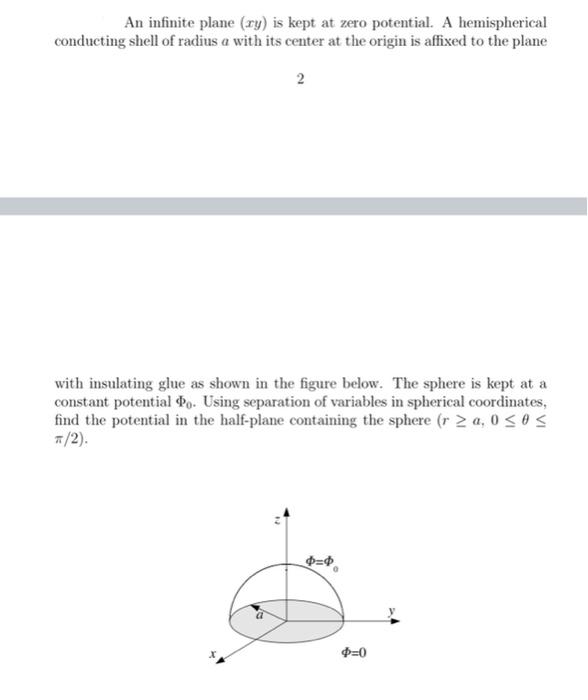 Solved An infinite plane (xy) is kept at zero potential. A | Chegg.com