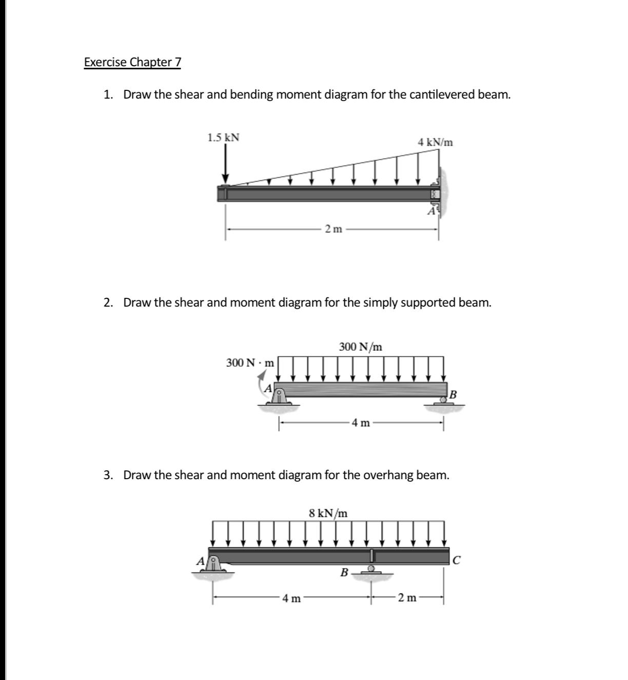 Solved Exercise Chapter 7Draw the shear and bending moment | Chegg.com