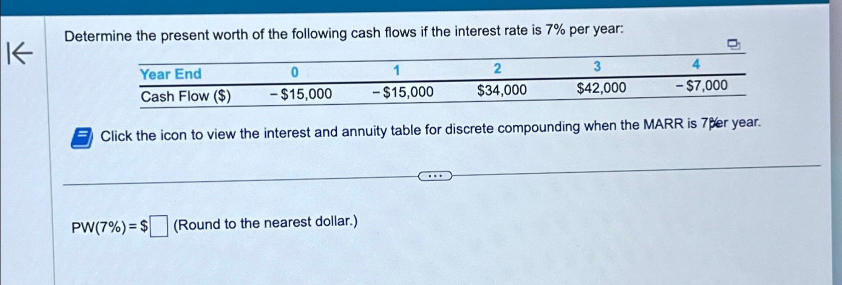 Solved Determine the present worth of the following cash | Chegg.com