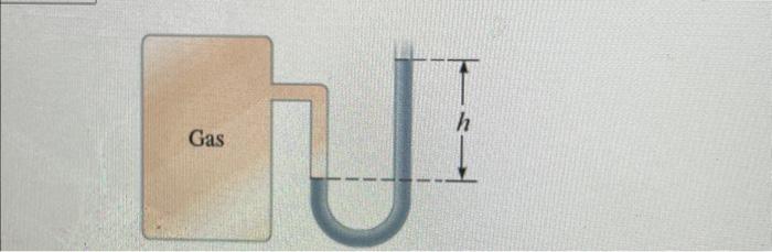 Solved A manometer containing water with one end connected | Chegg.com