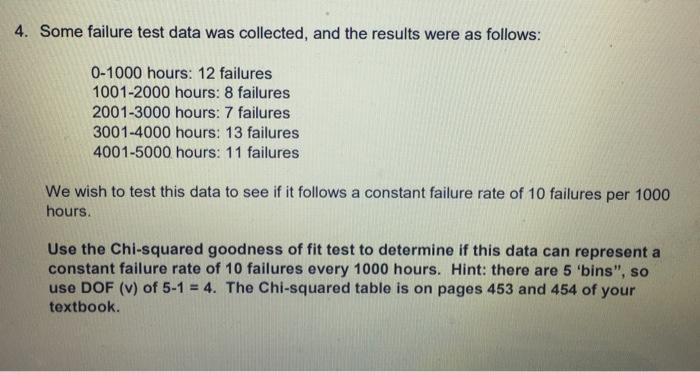 Solved 4. Some failure test data was collected, and the | Chegg.com