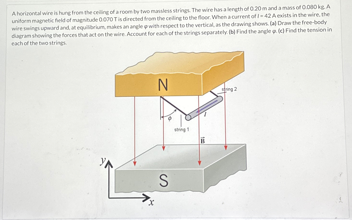 Solved A horizontal wire is hung from the ceiling of a room | Chegg.com