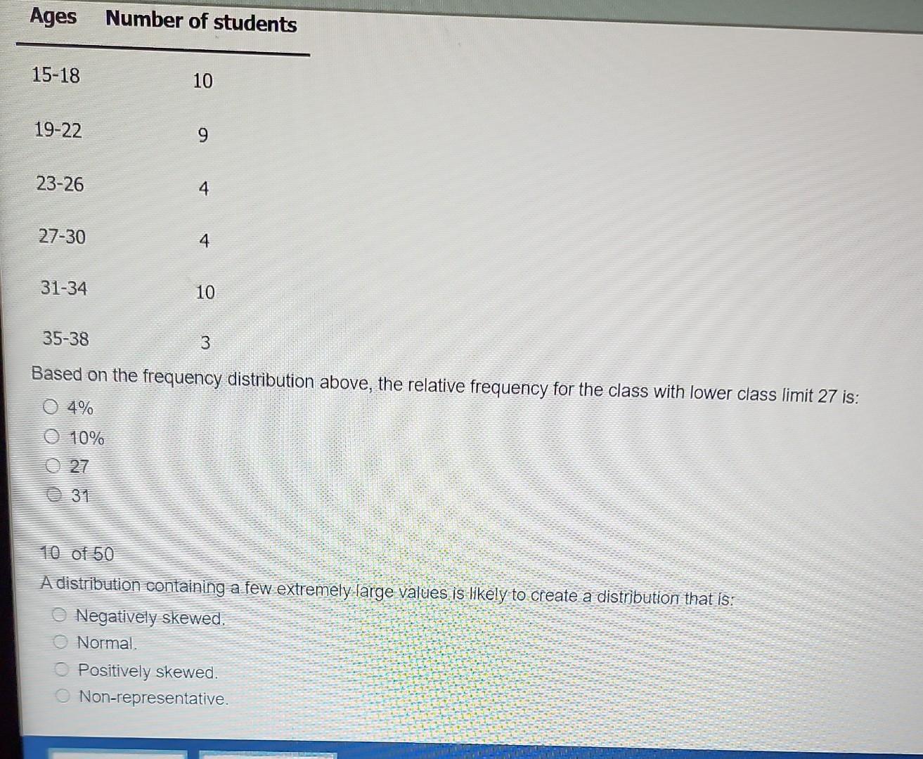 Solved Based on the frequency distribution above, the | Chegg.com