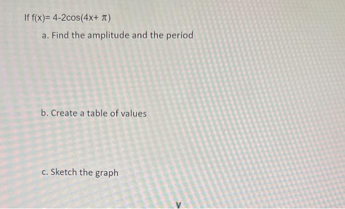 Solved If f(x)=4−2cos(4x+π) a. Find the amplitude and the | Chegg.com