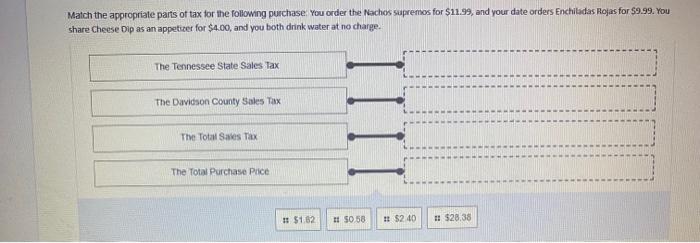 Solved Watch the appropriate parts of tax for fhe following | Chegg.com