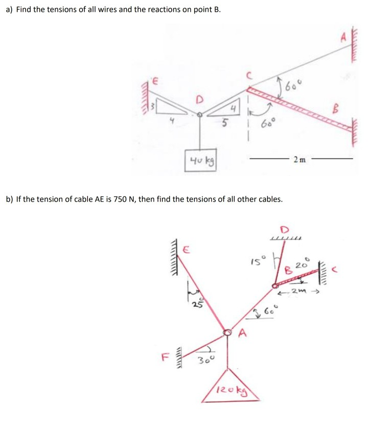 Solved a) Find the tensions of all wires and the reactions | Chegg.com