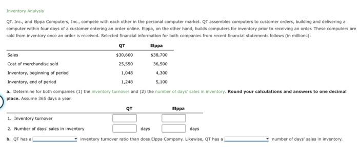 Solved Inventocy Analysis QT, Inc., and Elppa Computers, | Chegg.com