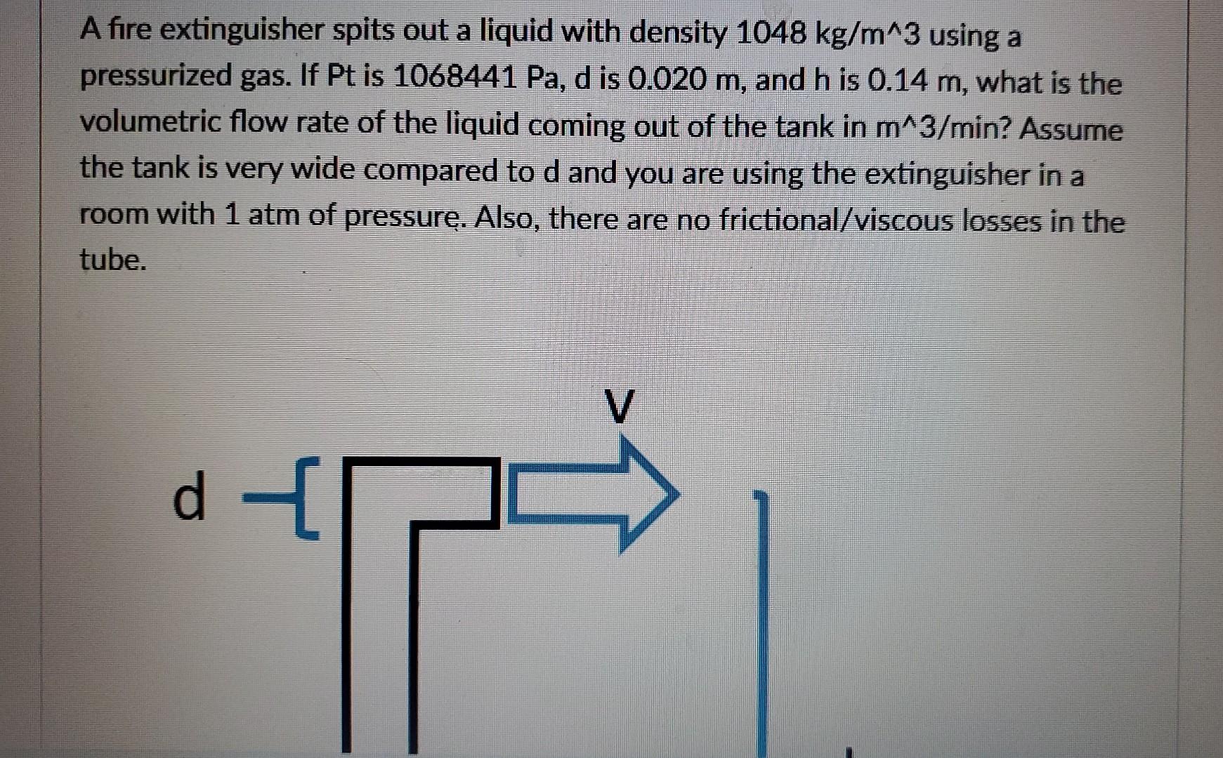 Solved A fire extinguisher spits out a liquid with density | Chegg.com