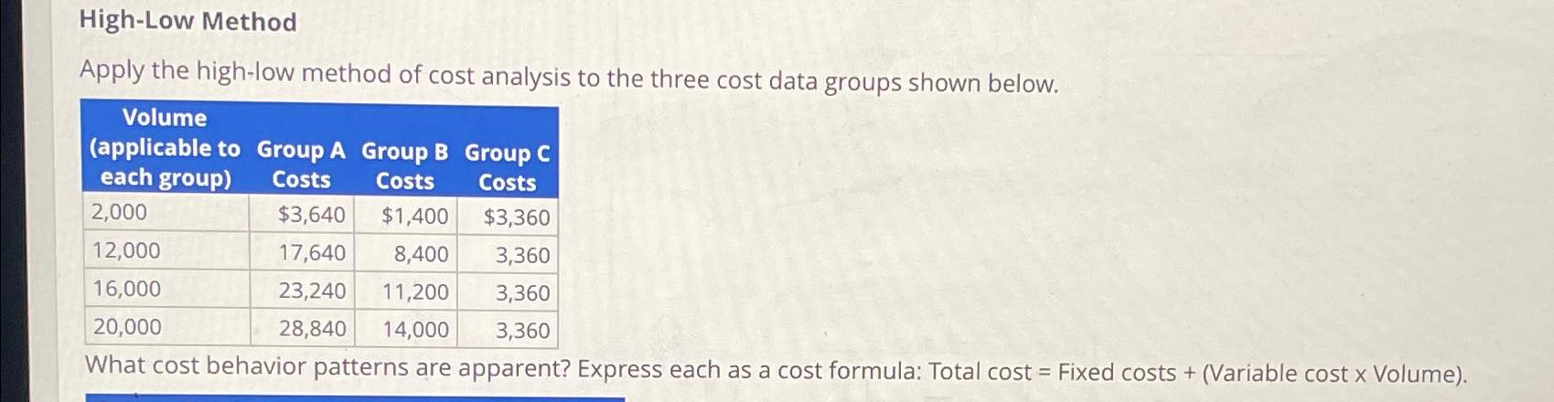 Solved High-Low MethodApply the high-low method of cost | Chegg.com