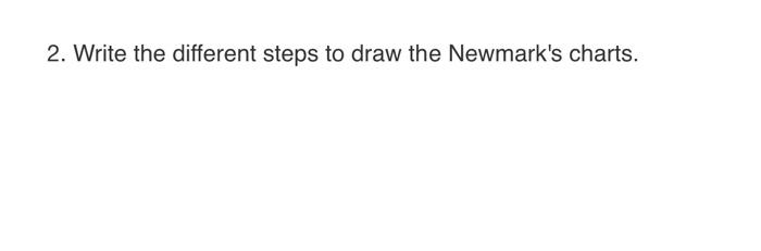 Solved 2. Write the different steps to draw the Newmark's | Chegg.com