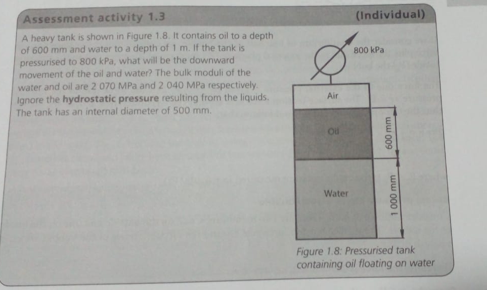 Solved Assessment activity 1.3(Individual)A heavy tank is | Chegg.com