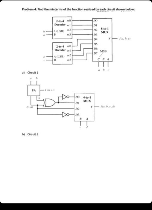 Solved Problem 4: Find the minterms of the function realized | Chegg.com