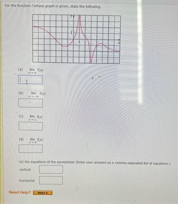 Solved For the function f whose graph is given, state the | Chegg.com