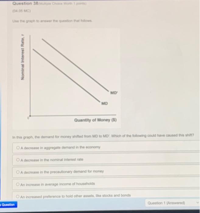 Solved Use the graph to answer the qubstion that follows. In | Chegg.com Solved Use the graph to answer the qubstion that follows. In | Chegg.com