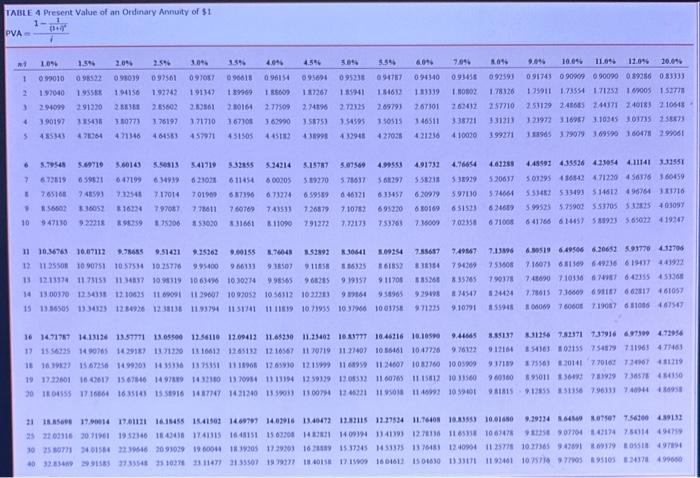 Solved On June 30,2021, Singleton Computers issued 9% stated | Chegg.com