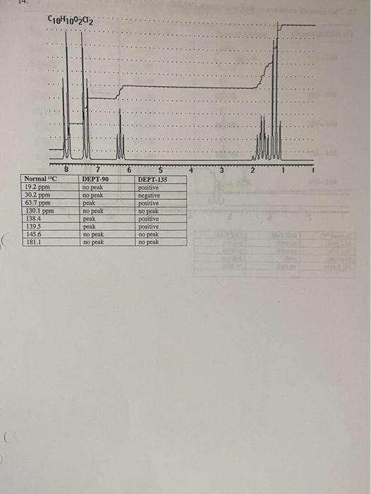 Solved help with the structures please | Chegg.com