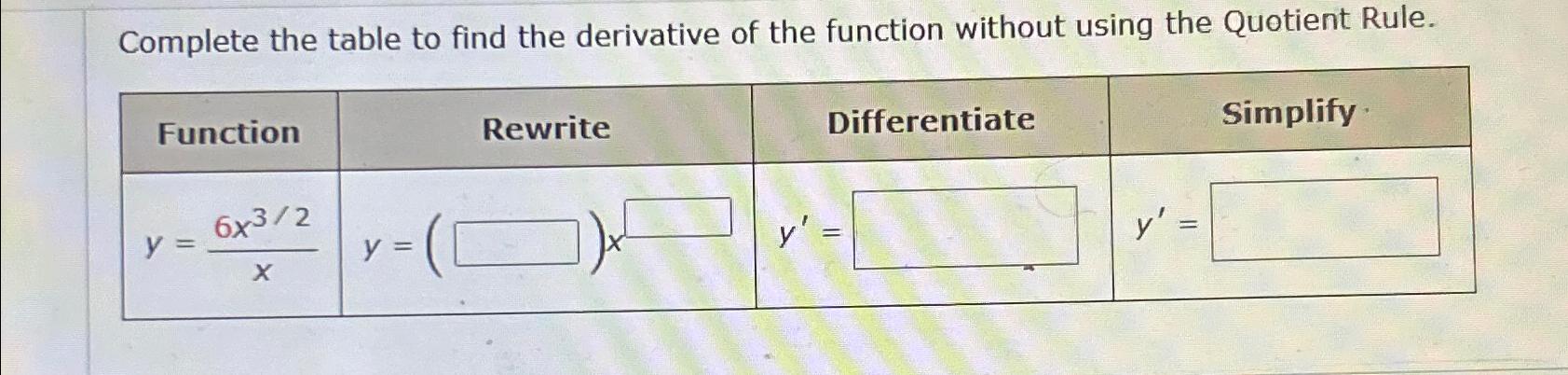 Solved Complete the table to find the derivative of the | Chegg.com