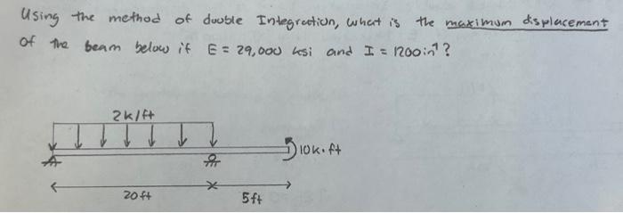Solved Using the method of duoble Integration, what is the | Chegg.com