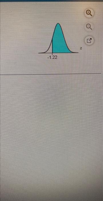 Solved For the standard normal distribution shown on the | Chegg.com
