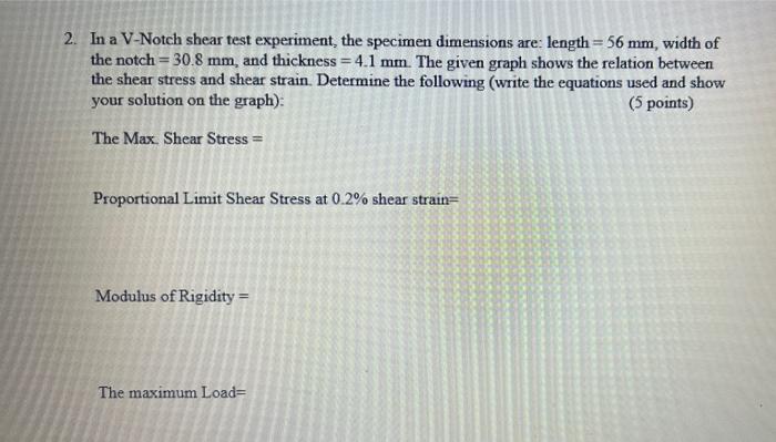 Solved 2. In a V-Notch shear test experiment, the specimen | Chegg.com