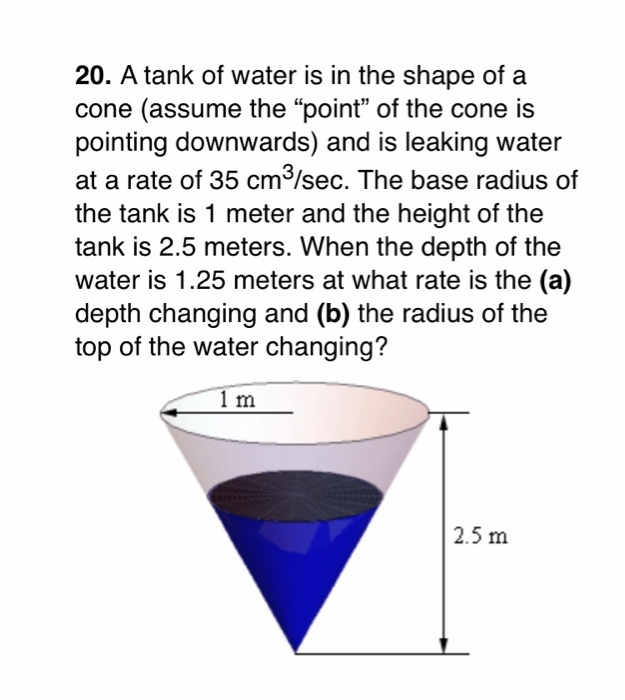 Solved 20. A tank of water is in the shape of a cone (assume | Chegg.com