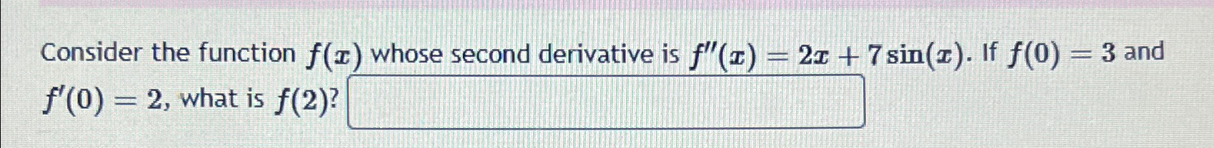 Solved Consider the function f(x) ﻿whose second derivative | Chegg.com