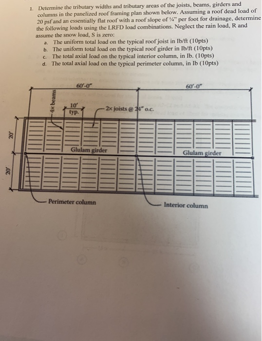 Solved 1. Determine the tributary widths and tributary areas | Chegg.com