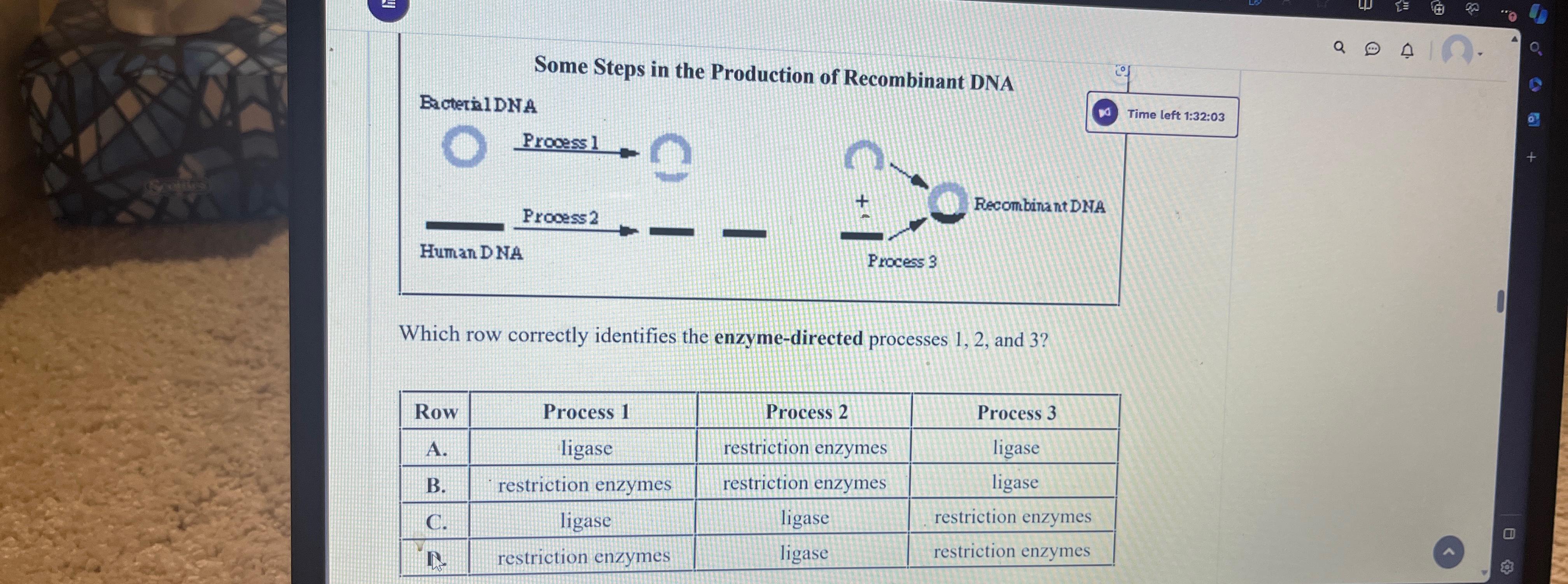 Solved Which row correctly identifies the enzyme-directed | Chegg.com