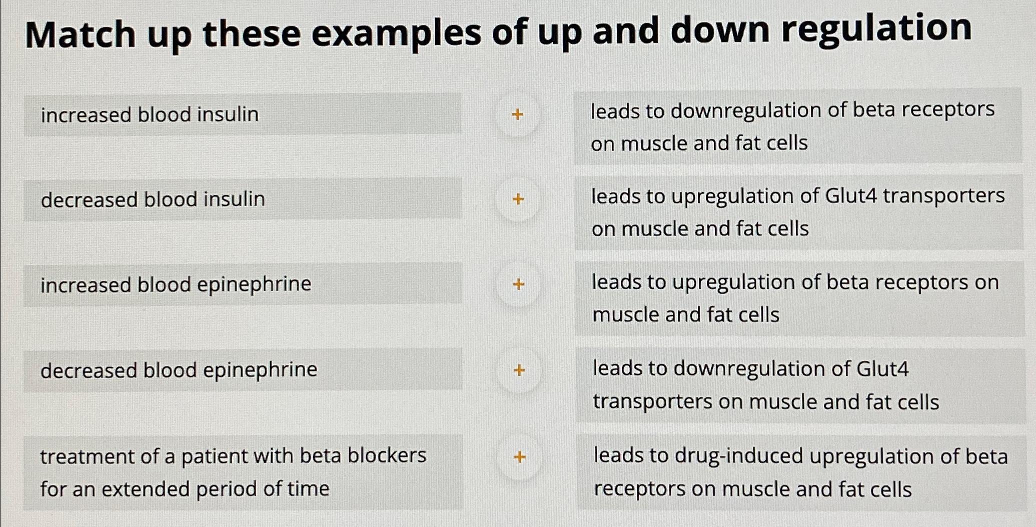 Solved Match up these examples of up and down | Chegg.com