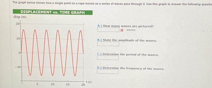 Solved A.) How manv waves are pictured? waves B.) State the | Chegg.com