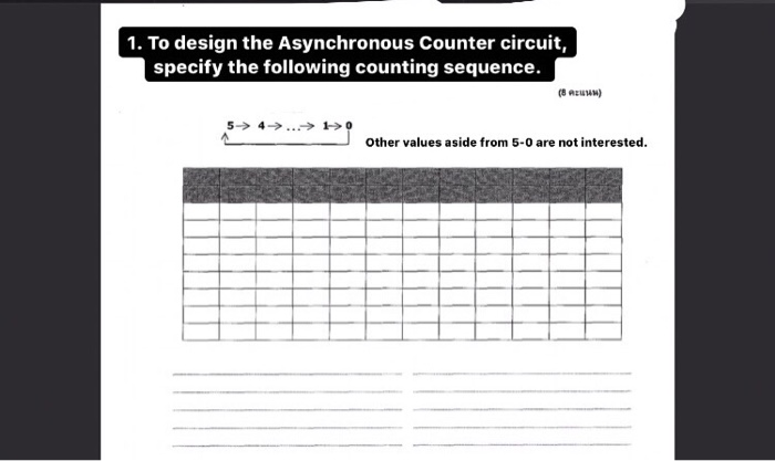 Solved 1. To design the Asynchronous Counter circuit, | Chegg.com