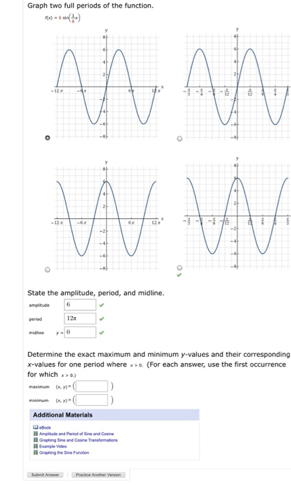 Solved Graph two full periods of the function. + State the | Chegg.com
